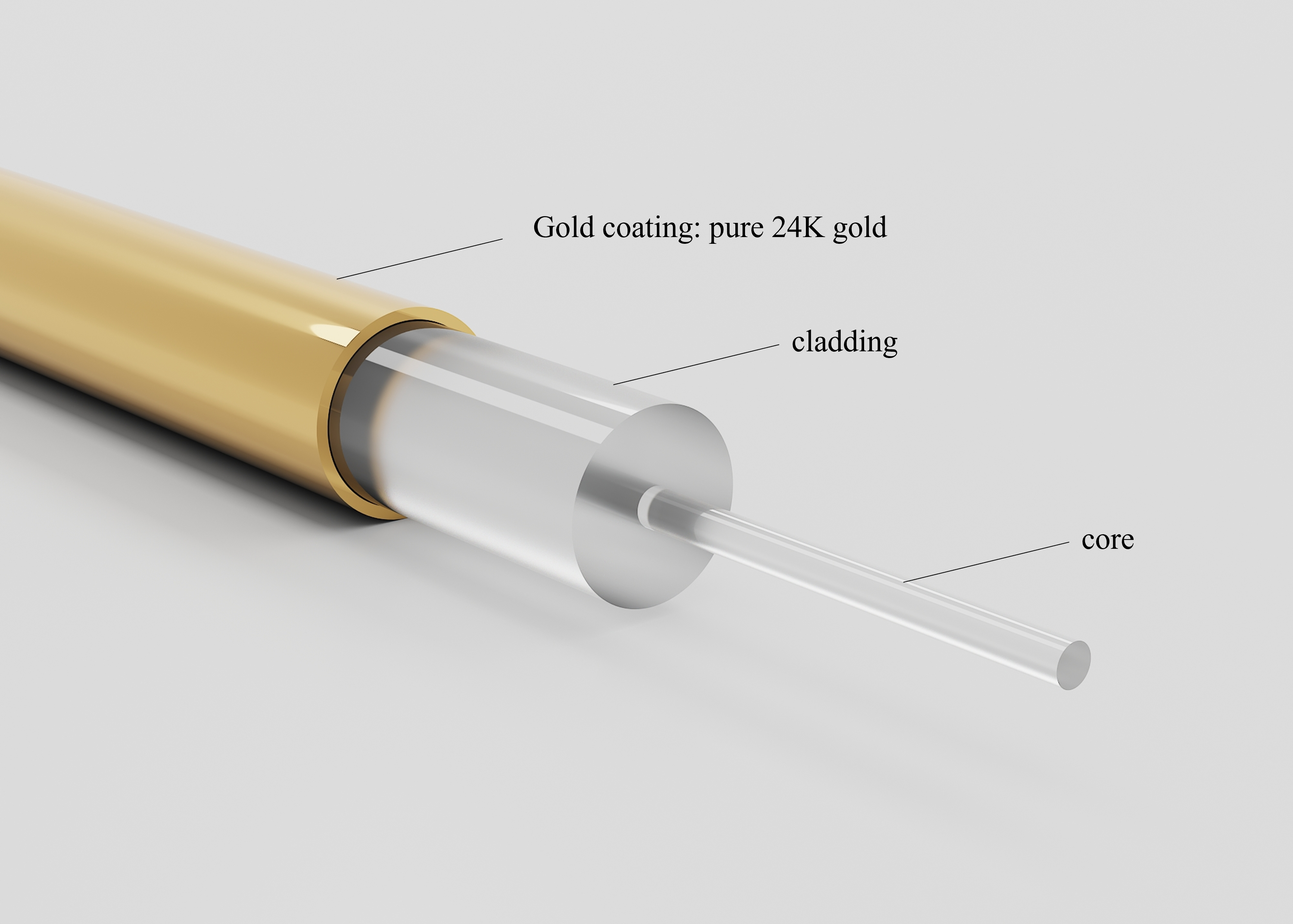 Gold coated fiber - Sollektor (Shanghai) Optoelectronics Technology Co ...