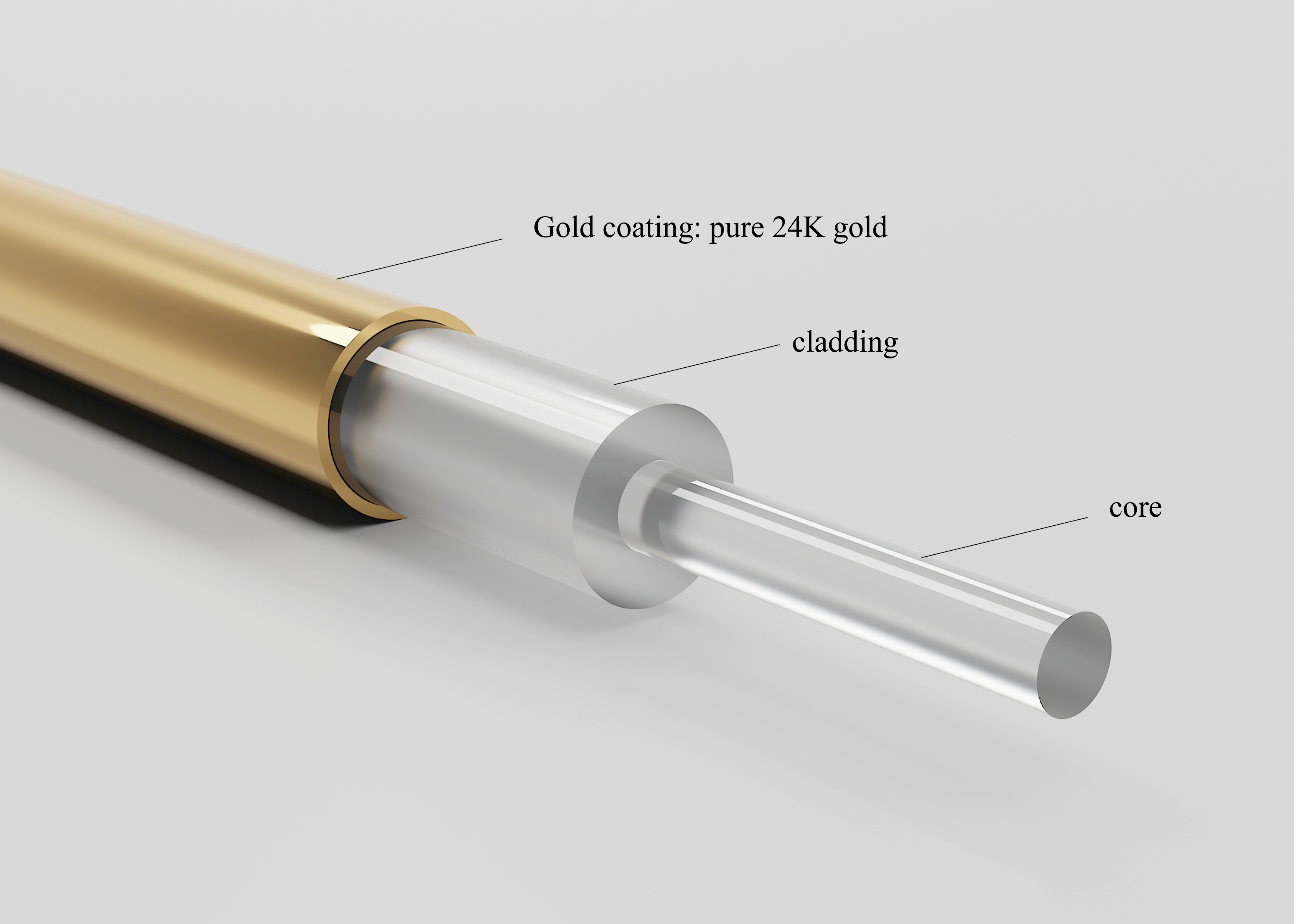 Gold Coated Mutimode Fiber - Sollektor (Shanghai) Optoelectronics ...